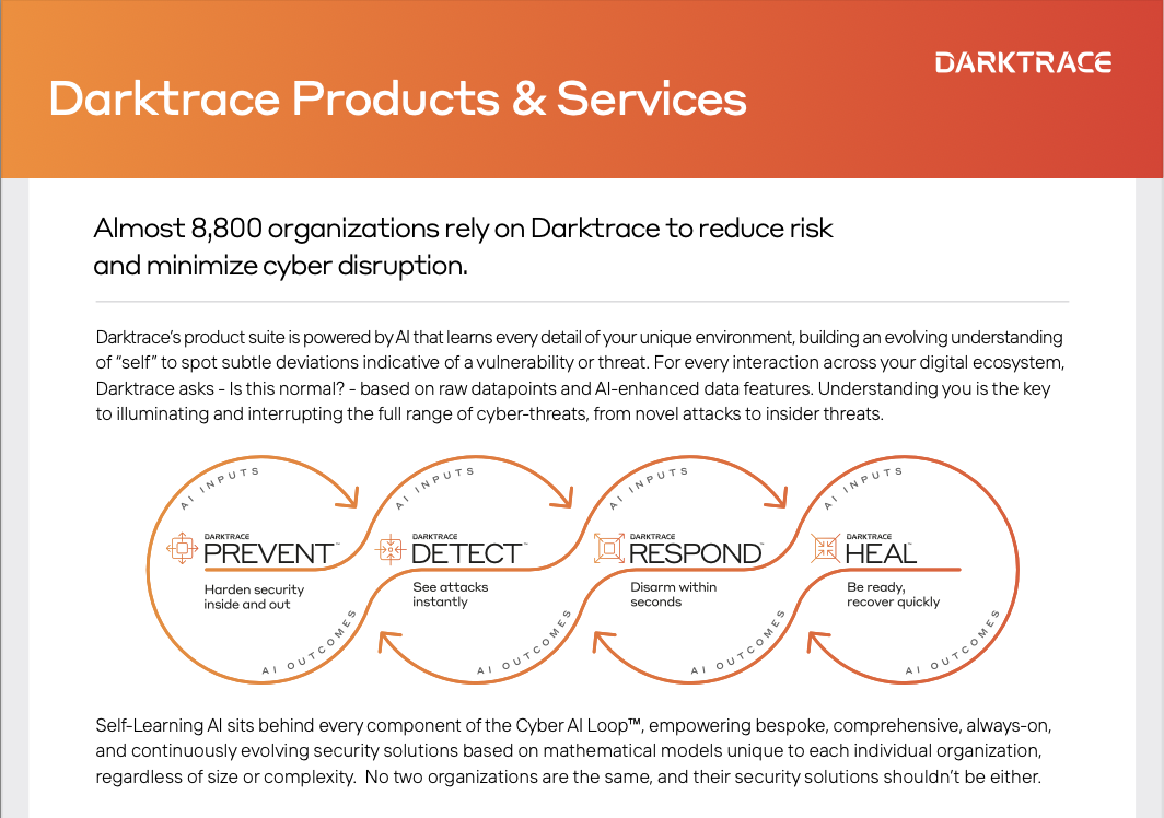Darktrace Products and Services Overview | Data Sheet | Darktrace Resource
